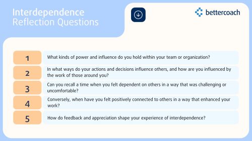 Interdependence: A Leadership Essential for Today’s Connected World ...